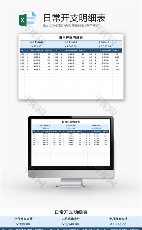 日常开支明细表excel模板千库网excelid：151755