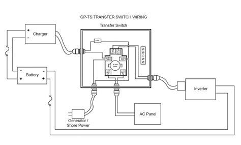 Transfer Switch Schematic Symbol