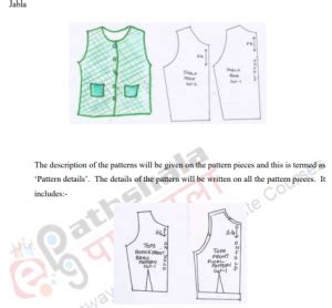 Basics Of Pattern Making Flat Pattern Method Fashion Designing And Apparel Industry