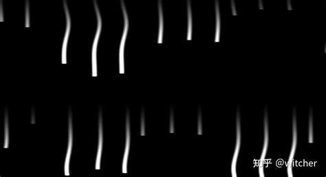 unity玻璃雨水Shader效果实现 知乎