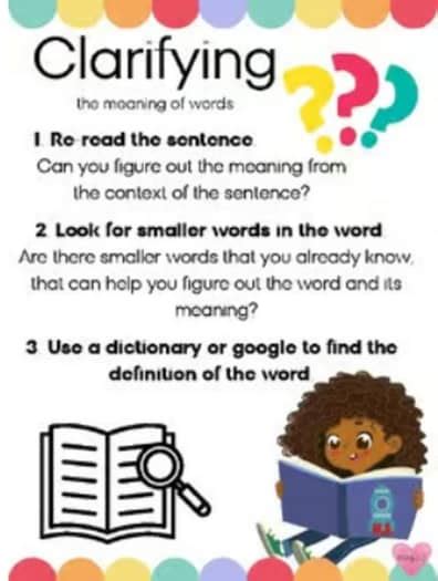 Reading Comprehension Strategy Display Posters By Createdbycrea Tpt