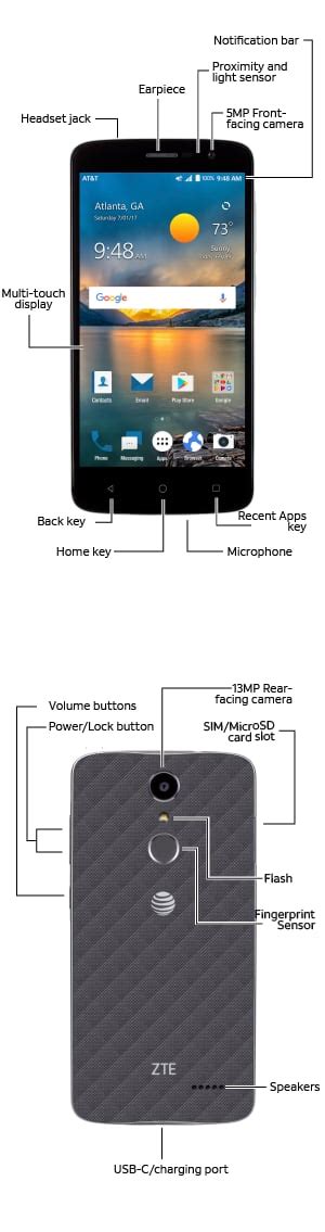 ZTE Blade Spark Z Diagram AT T Device Support
