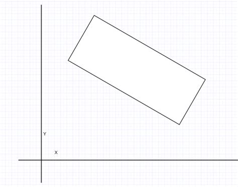 Detect If Vector2 Defines Point Within Rectangle 4 X Vector2