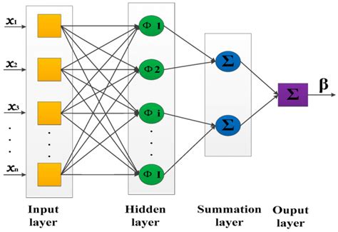 Algorithmic Transparency Is It Even Possible Janjanjan