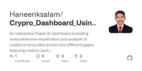 Github Haneenksalamcryprodashboardusingpowerbi An Interactive