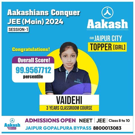 Devendra Kumar Posted On Linkedin