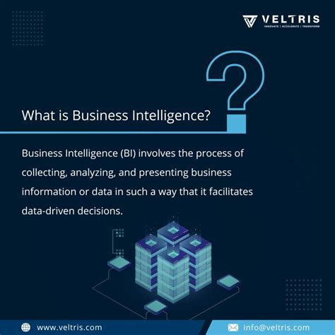 Veltris On Linkedin Businessintelligence Bi Dataanalytics Datavisualization Datadriven…