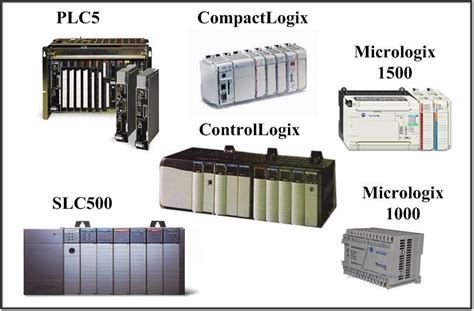 All Type Of Plc Plc Products Star Electricals Leading Traders All Type Of Plc Plc Products Star Electricals Leading Traders