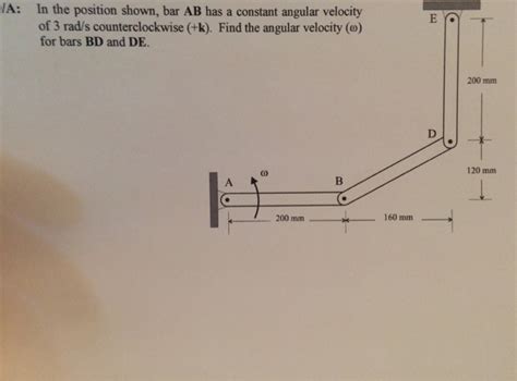 Solved A In The Position Shown Bar AB Has A Constant Chegg
