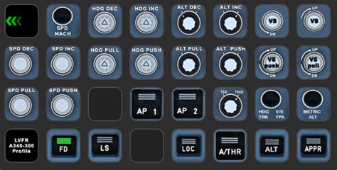 Streamdeck Xl And Sd Profile For Lvfr A340 300 Incl Compl Script