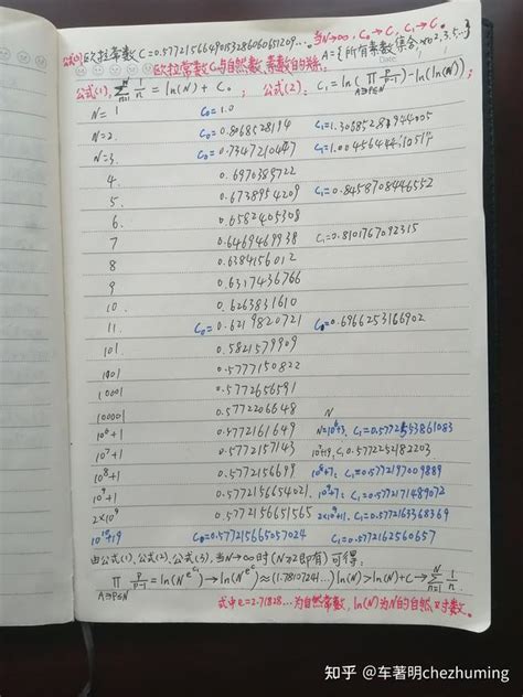 一个不等式和两个自然常数与自然数的重要简美关系为什么被忽视几百年 知乎