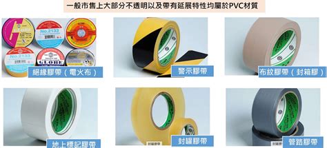「不要逼我們去用塑膠！」網購包裝減量新規明年7月上路，為何管－esg永續台灣