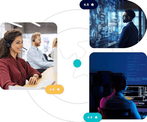 SAP Application Management Services SAP AMS Support