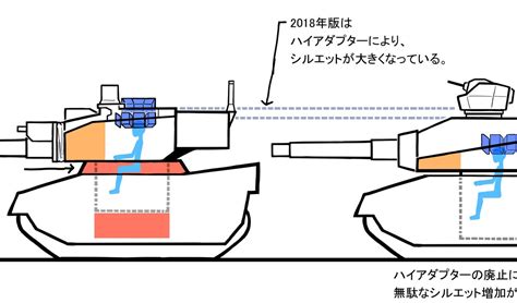 「kndsはうちのキツネを軍需産業展示会のコンパニオンに雇ってくれ。衣装もデザインするし、眉毛も太いよ。embtが売れたら」名城犬朗