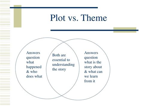 Ppt Drama Powerpoint Presentation Free Download Id 6805233