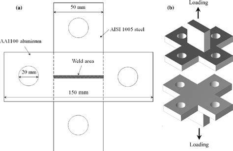 A Dimensions Of The Samples And B Test Jig Of Cross Tension Test Download Scientific Diagram