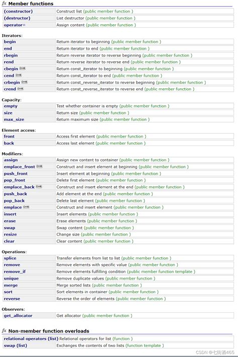 STLlist