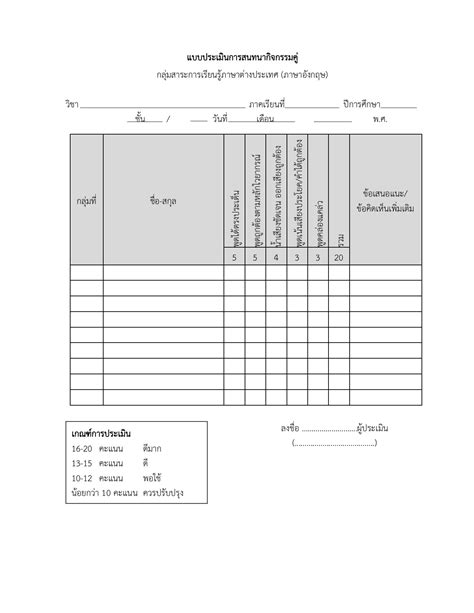 แผนการจัดการเรียนรู้ Watanya Fongta หน้าหนังสือ 145 พลิก Pdf