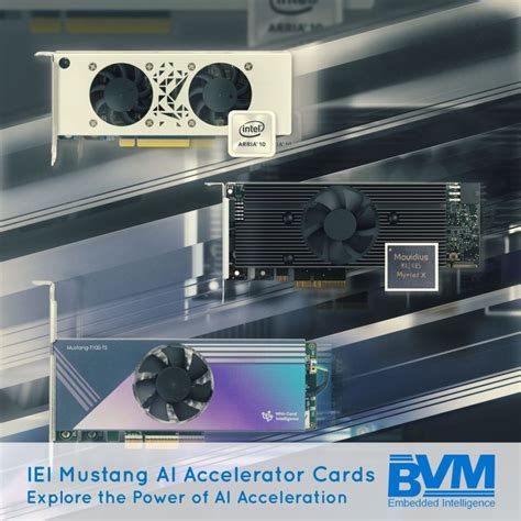 Ai Aiot Machinelearning Machinevision Deeplearning Datascience