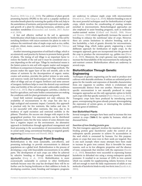 Transgenic Crops For Biofortificationpdf