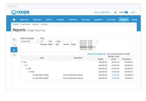 Coupa Precios Y Opiniones Perú