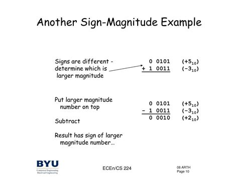 Ppt Number Representation And Binary Arithmetic Powerpoint