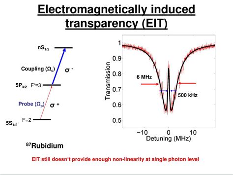 Ppt Prospect Of Using Single Photons Propagating Through Rydberg Eit Medium For Quantum