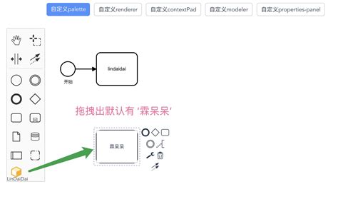 Label Issue Lindaidai Bpmn Chinese