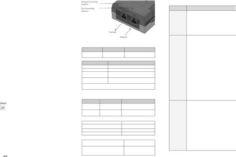 9601G Guide by Microchip Technology Datasheet | DigiKey