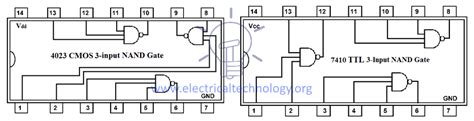 Digital Logic Nand Gate Universal Gate Electrical Technology