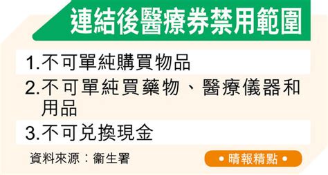 醫療券周五起夫婦可共用 求診時一同登記即可 毋須出示配偶證明 晴報 港聞 要聞 D230725