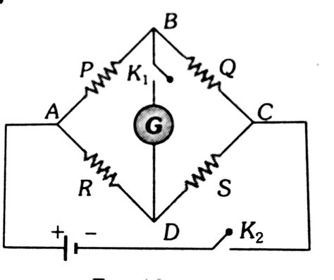 Wheatstone Bridge Definition Working Principle Formula Application FAQs