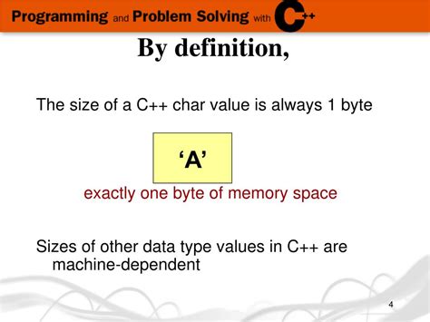 Ppt Chapter 10 Simple Data Types Built In And User Defined