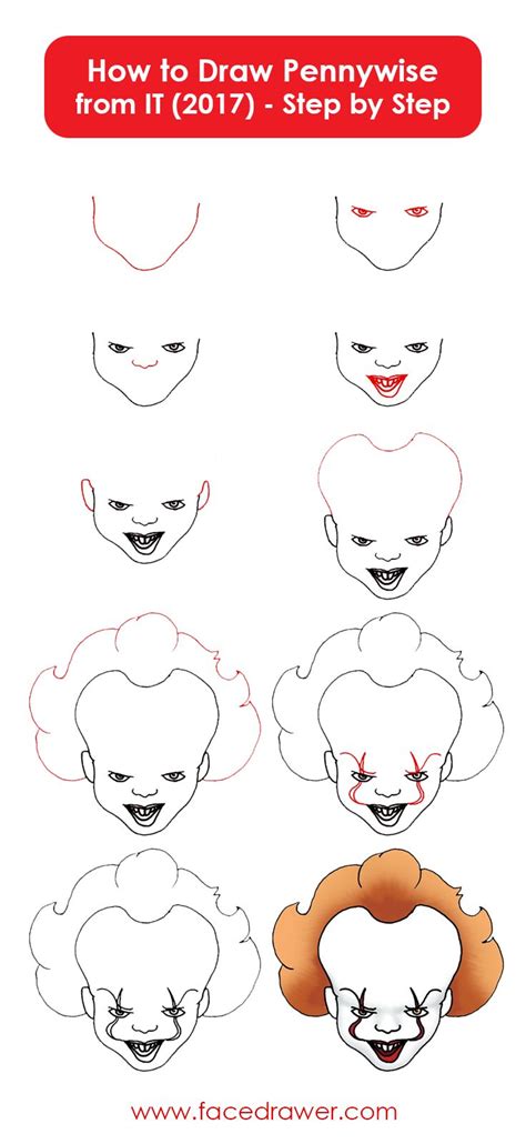 How To Draw Horror Movie Characters Cousinyou14