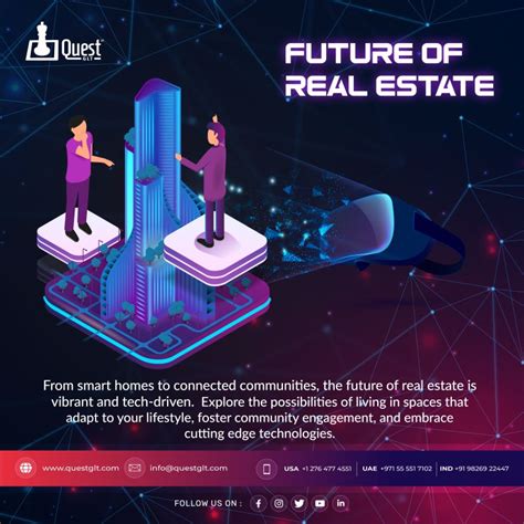 Quest Global Technologies Ltd On Linkedin Futureofrealestate Questglobal Quest Teamquest