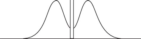 A Symmetric Wave Packet On Both Sides Of The Waiting Screen Either The Download Scientific