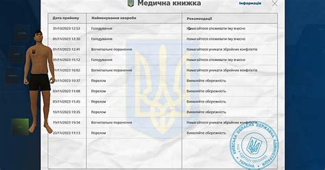 Медична книжка Album On Imgur