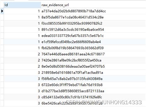 Mysql数据库筛选某个字段并进行逗号分隔，且按多行显示mysql 查询出来有逗号 如何分列显示 Csdn博客