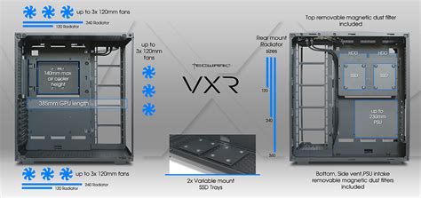 Vxr Tecware Dual Chamber Case