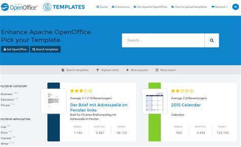 New Apache Openoffice Sites Sourceforge Community Blog