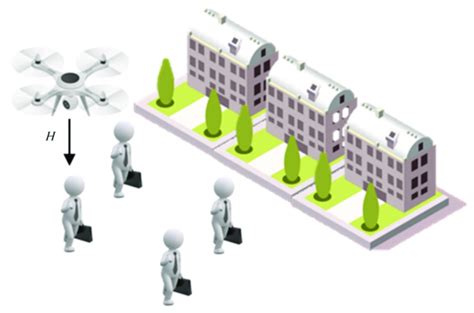 Drones And Pedestrians Download Scientific Diagram