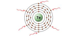 Lewis Structure Of TeO3 With 6 Simple Steps To Draw
