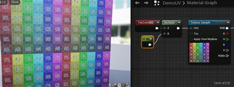 Shader Graph7 纹理坐标（上）unity Shader Graph 纹理坐标节点 Csdn博客