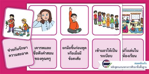 กิจกรรมจับคู่กฎระเบียบในห้องเรียน ภาษาไทย Classroom Rules Matching Cards
