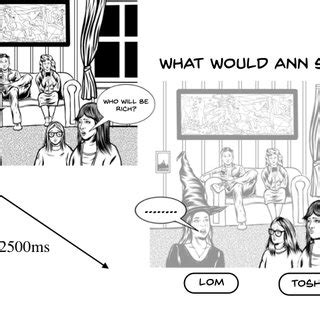 Illustration Of Exposure And Testing Trials In Experiment Download Scientific Diagram