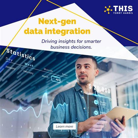 How Data Integration And Ai Can Boost Business Growth Torry Harris Integration Solutions