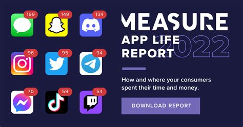 Measure Protocol Reviews News And Ratings