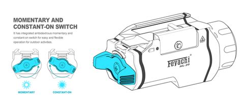 Feyachi Hl 20 Tactical Pistol Light Review