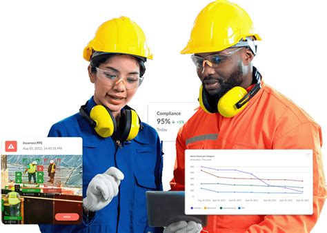 Ensuring Privacy In Ehs How Surveilys Computer Vision Platform Is