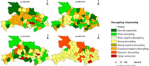 Table 1 From Spatiotemporal Characteristics Decoupling Effect And